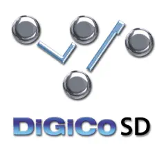 Console iPad Remote Apps – DiGiCo